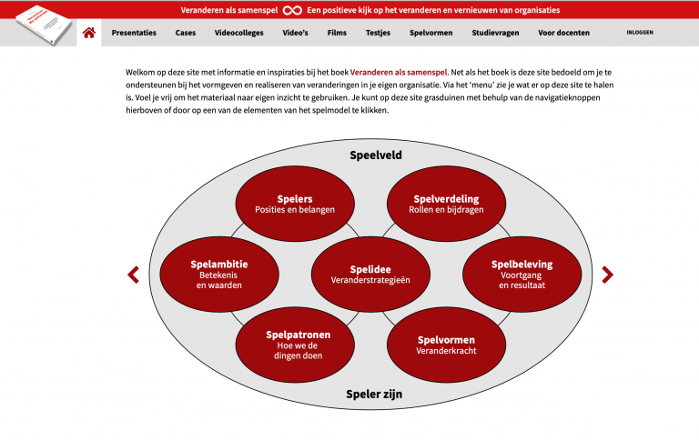 Jaap Boonstra | Jaap Boonstra